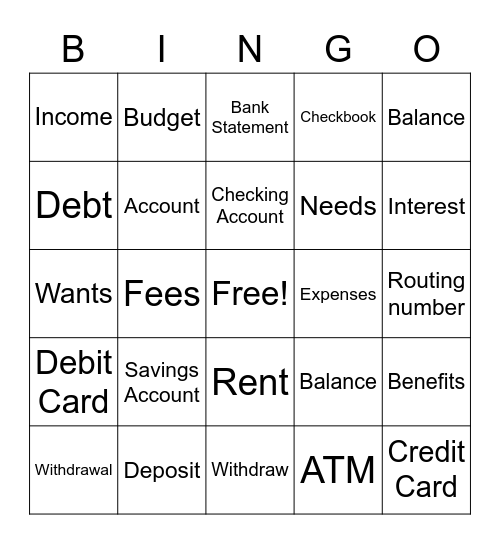 Budget Bingo Card