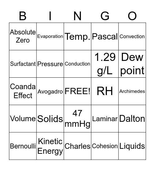 Physics Bingo Card
