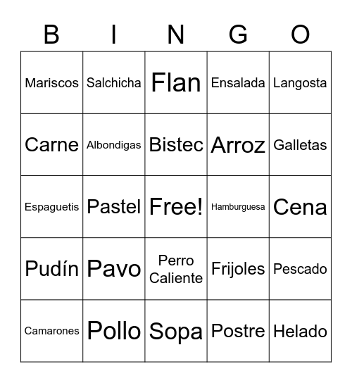 La Cena Y Los Postres Bingo Card