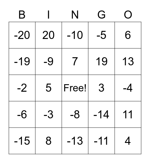 Rational Numbers Bingo Card