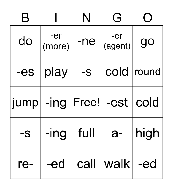Go Fish Cards Part 1 Bingo Card