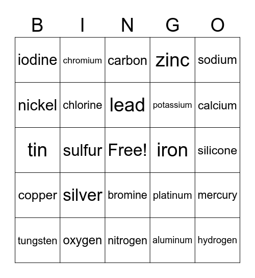 Periodic Table Bingo Card