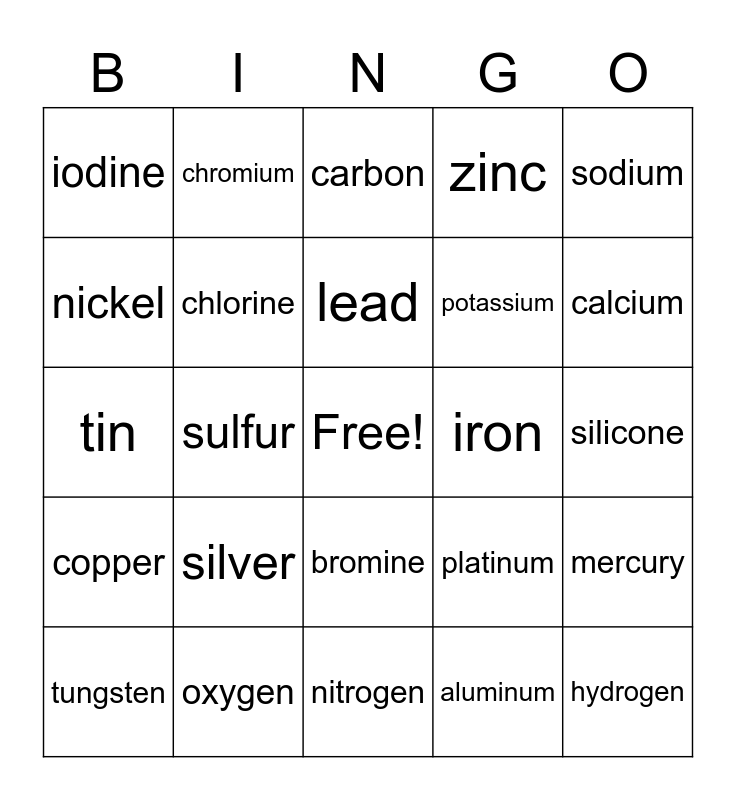 Periodic Table Bingo Card