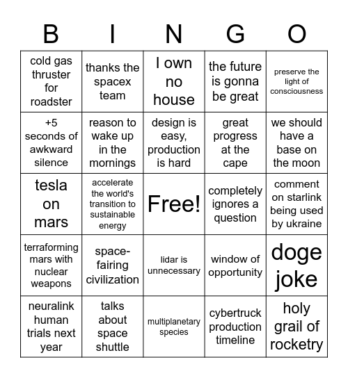 for elon's ted talk Bingo Card