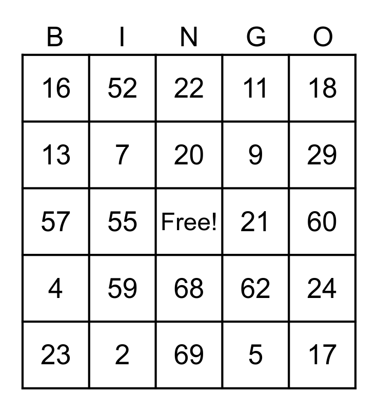 EMD/EFD PROTOCOLS Bingo Card