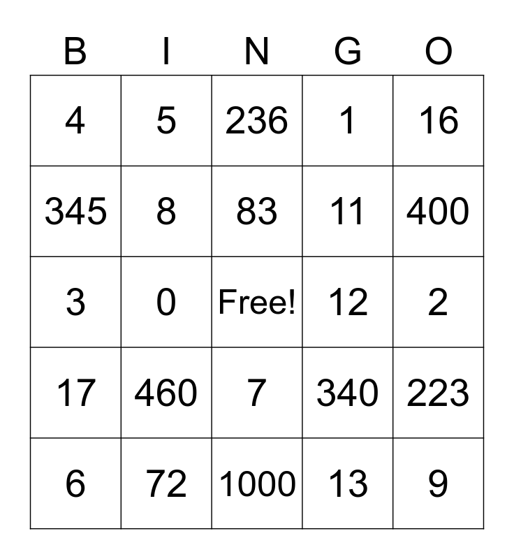 Number Words Bingo Card