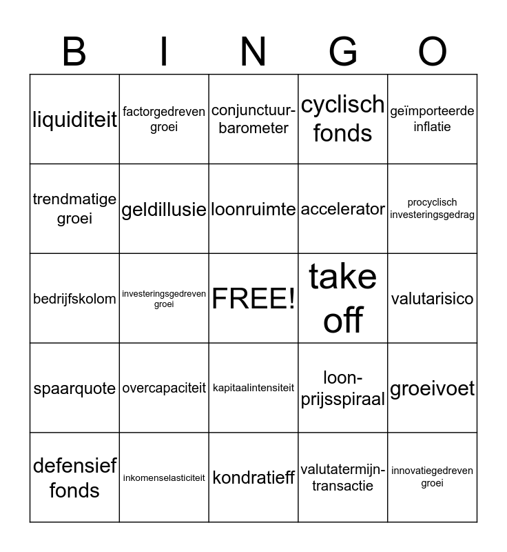 Conjunctuur en structuur Bingo Card
