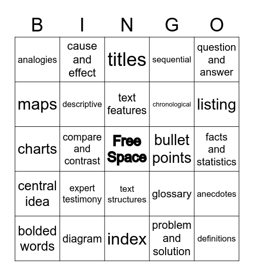 Informational Text - Supports, Structures, Features Bingo Card