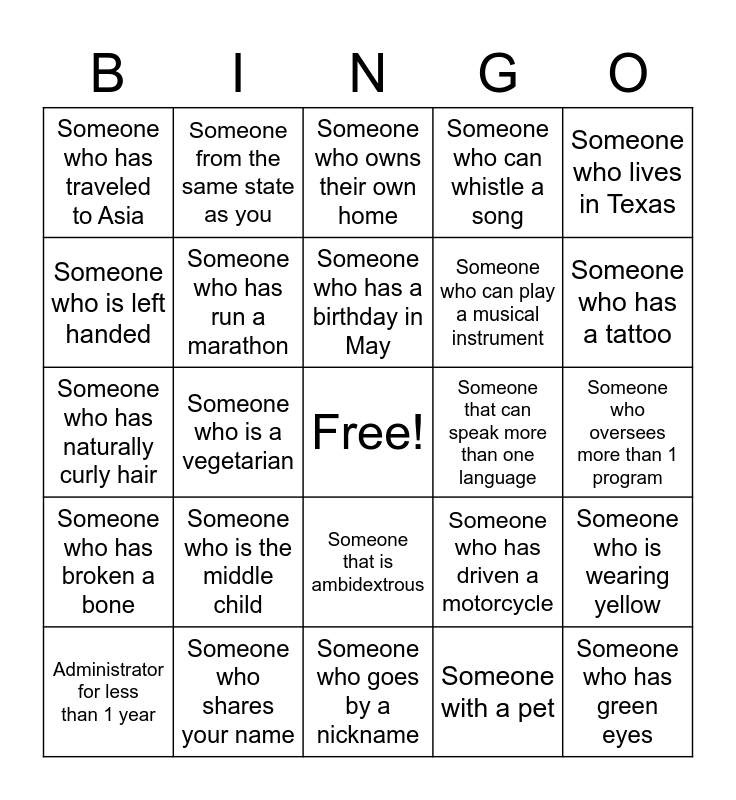 ARAS Card #1 Bingo Card