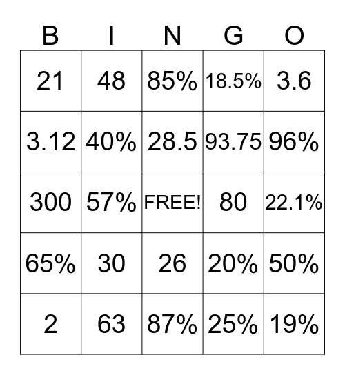 Percentage Bingo Card