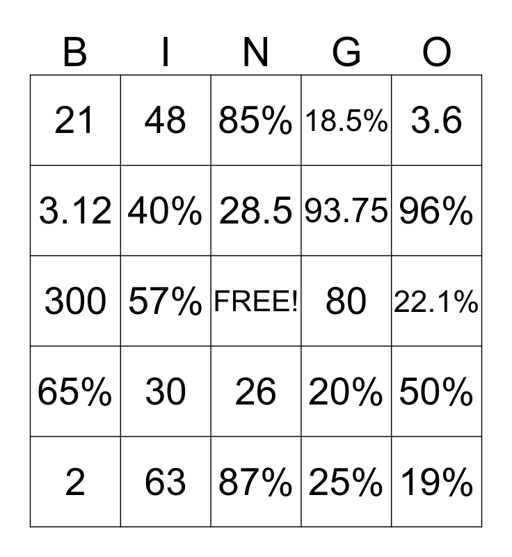 Percentage Bingo Card