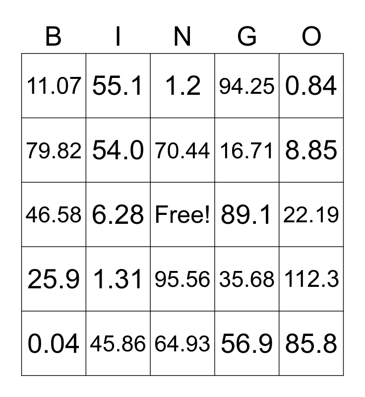 Adding & Subtracting Decimals Bingo Card