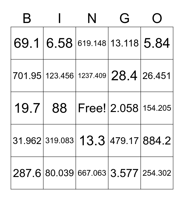 Adding and Subtracting Decimals Bingo Card
