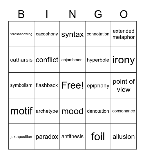 AP Literary Elements Bingo Card