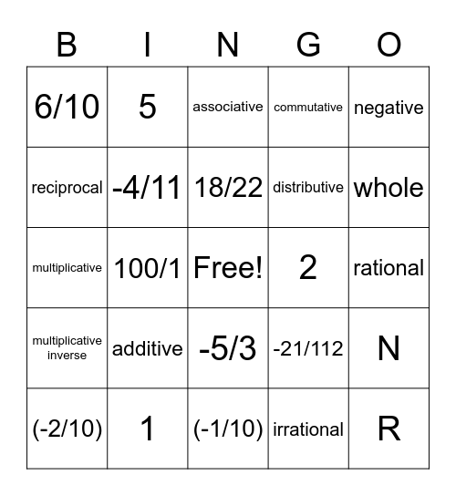 Rational numbers!!! Bingo Card