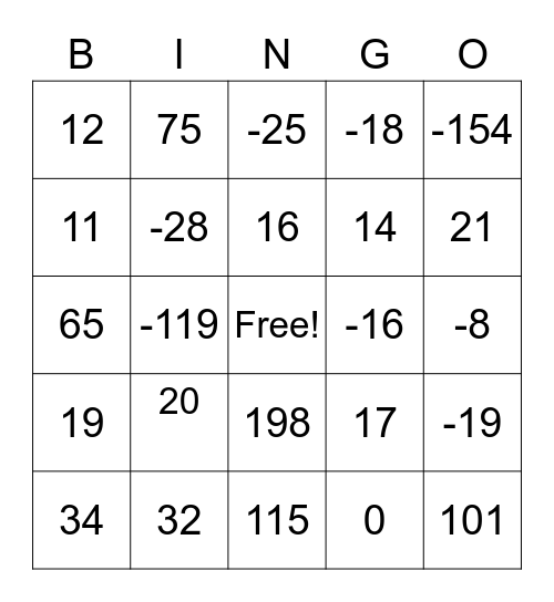 Function Composition Bingo Card