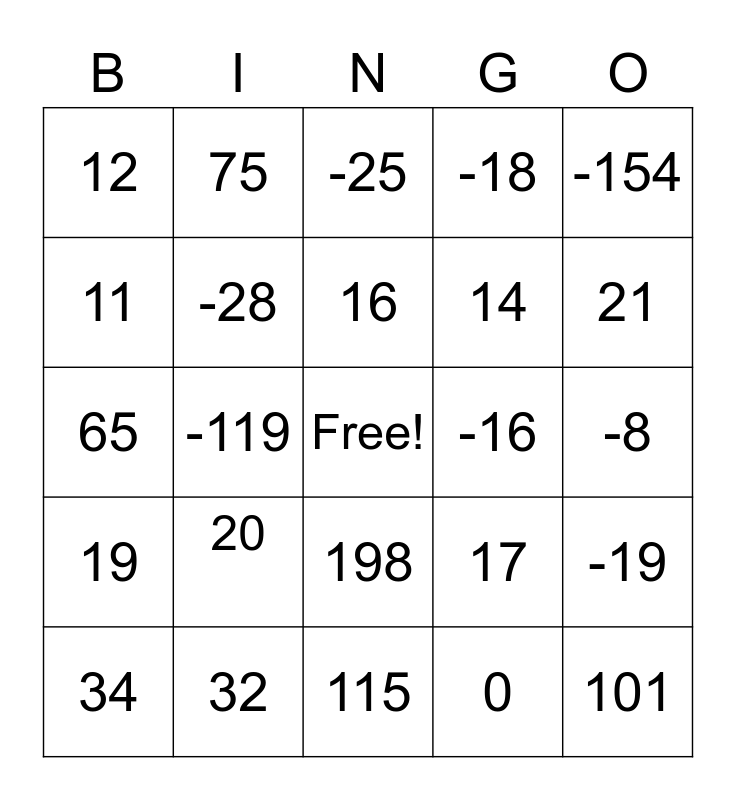 Function Composition Bingo Card