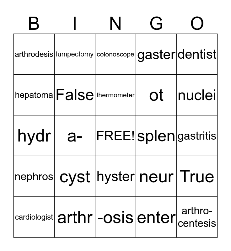 Basic Elements of a Medical Word Bingo Card
