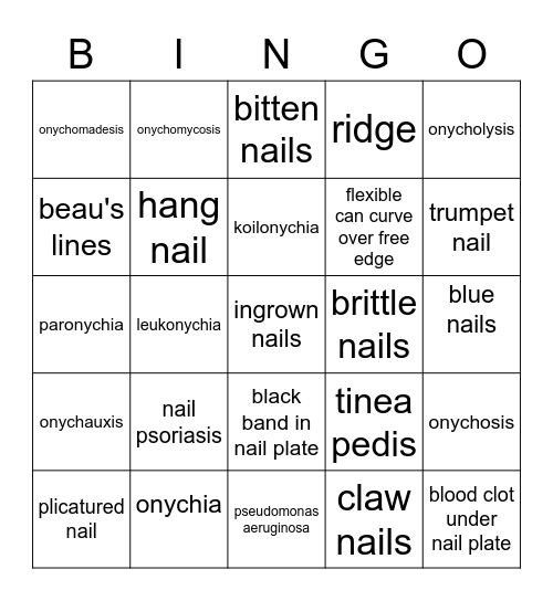 Nail Disorders and Diseases Bingo Card