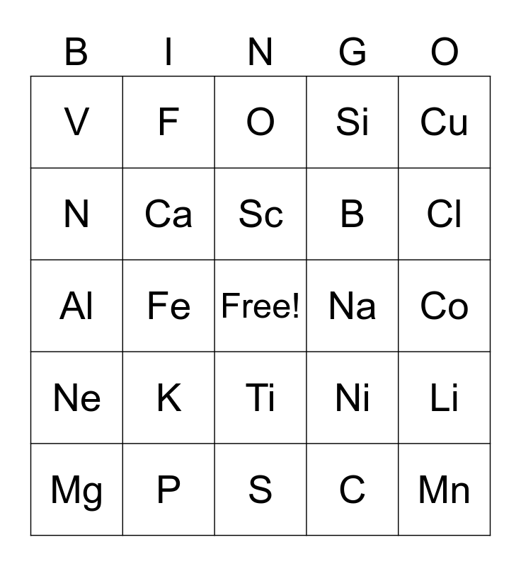 Electron Configuration BINGO Card