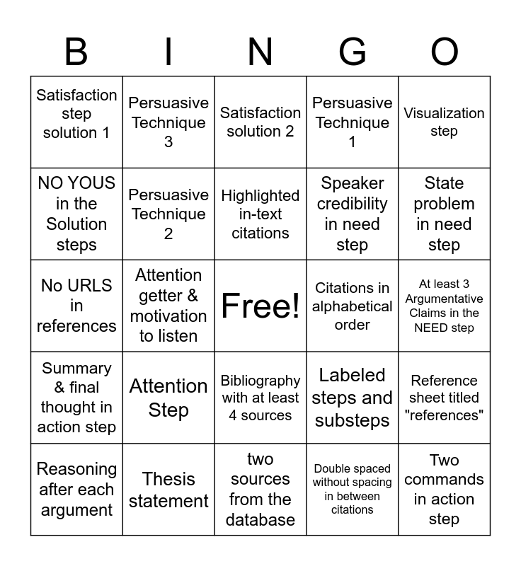 Persuasive Speech Revision Day Bingo Card