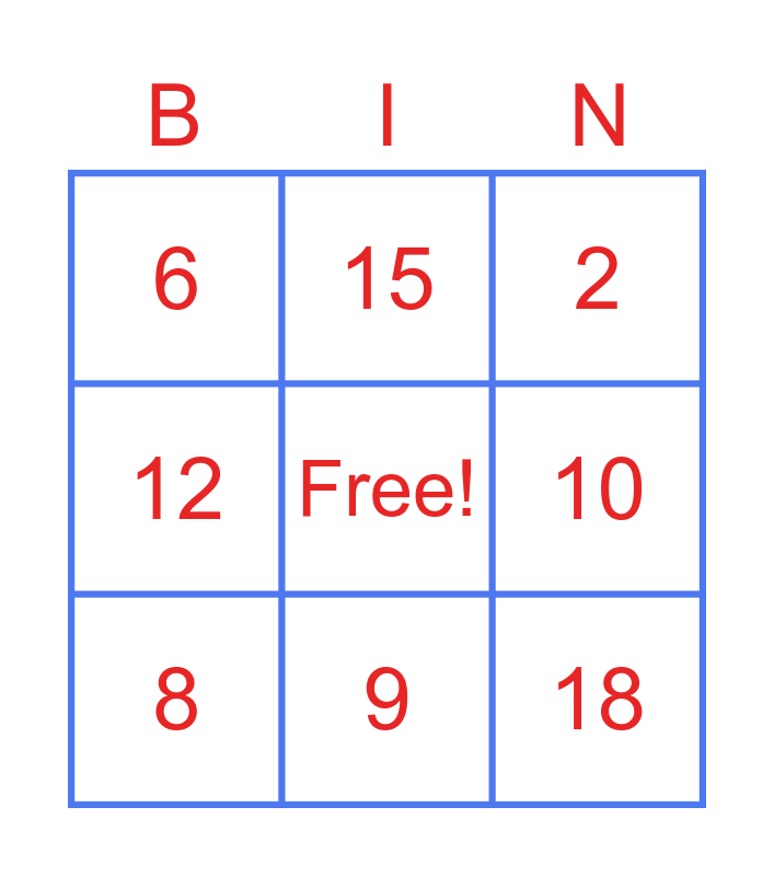 Add Numbers Bingo Card