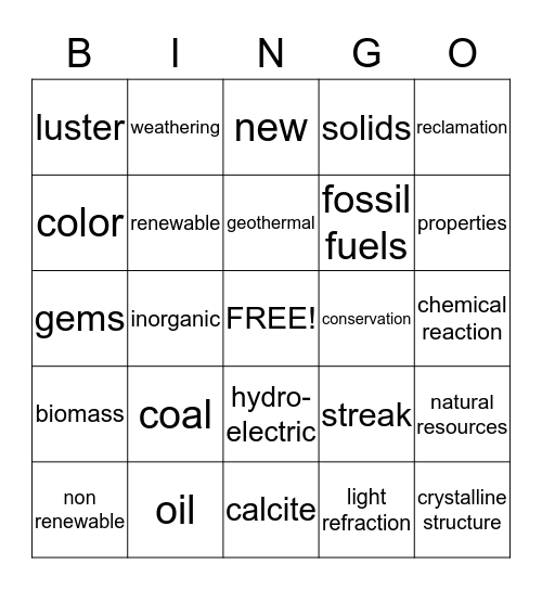 Natural Resources, Minerals, and Mining Bingo Card