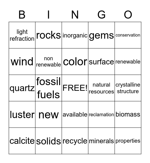 Natural Resources, Minerals, and Mining Bingo Card