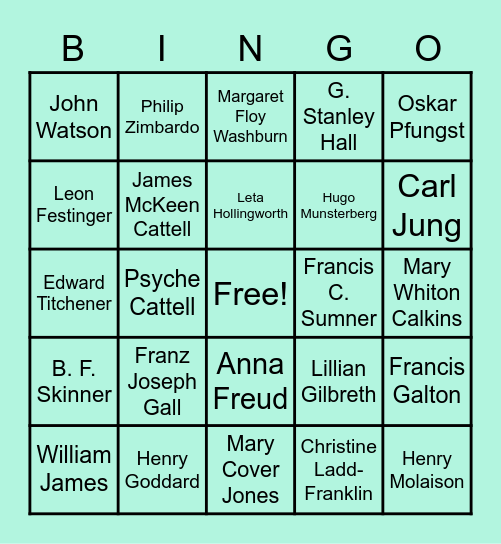 Historical Figure Bingo Card