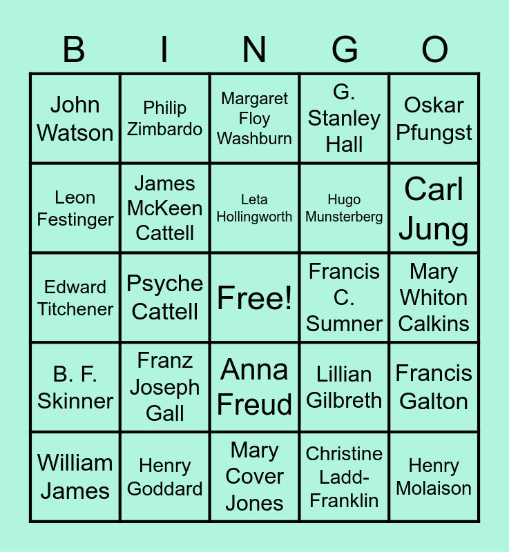 Historical Figure Bingo Card
