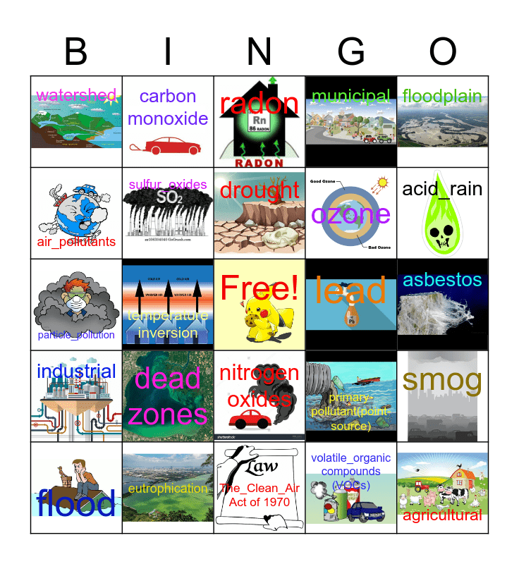 Pollution Bingo! Bingo Card