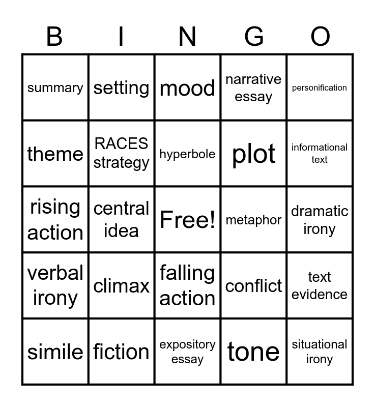 ELA Review Terms Bingo Card ELA Review Terms Bingo Card