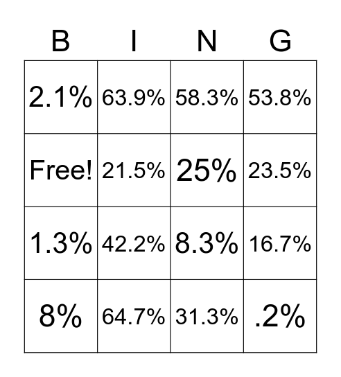 Probability BINGO Card