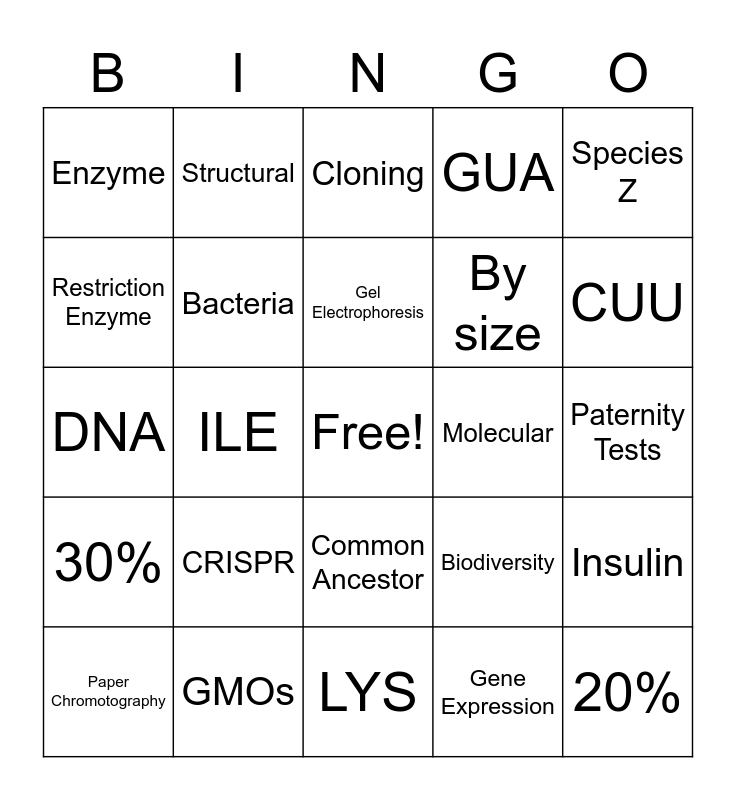 Genetic Engineering Bingo Card