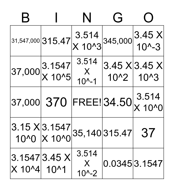 SCIENTIFIC NOTATION Bingo Card