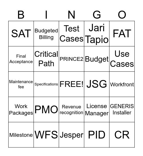 ENORO Project Management Bingo Card