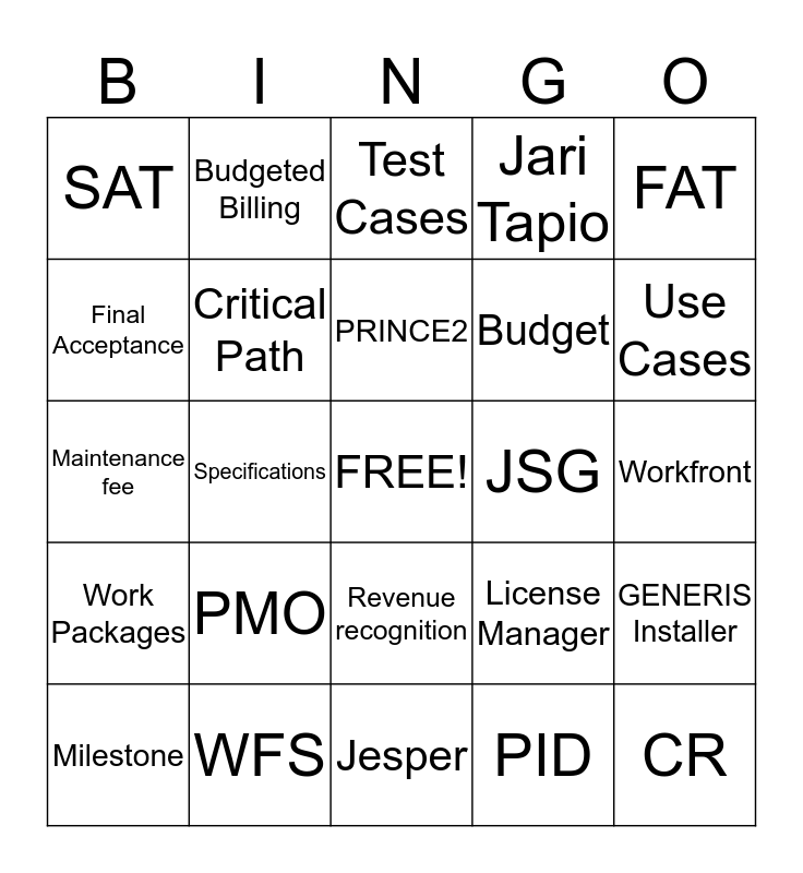 ENORO Project Management Bingo Card