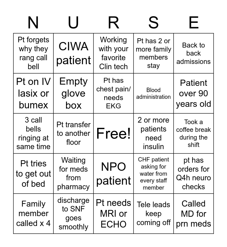 Nurses Week Bingo Card