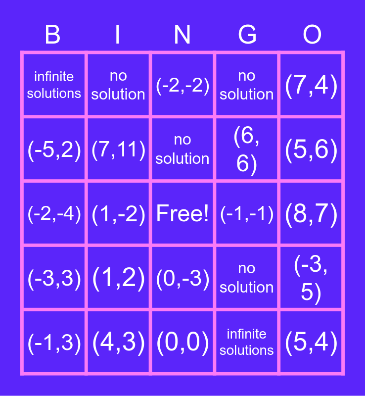 Graphing Systems Worksheet 7-1A From Textbook Bingo Card