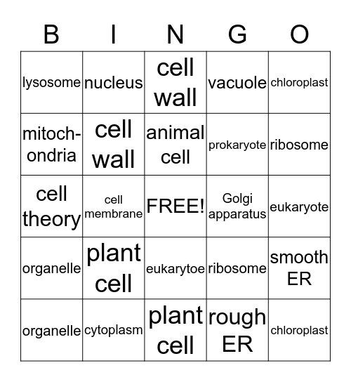 Organelle Bingo Card