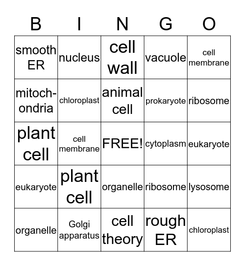 Organelle Bingo Card