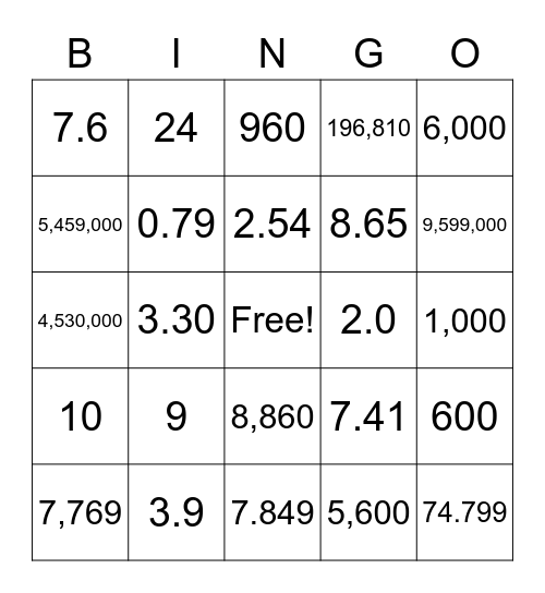 Rounding Bingo Card