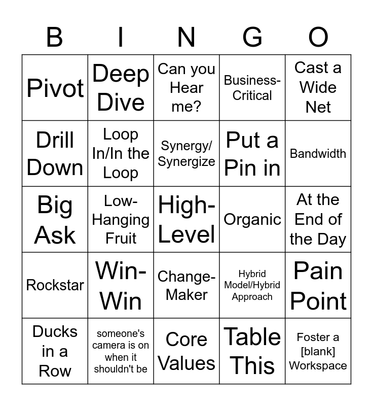 Meeting Bingo Card