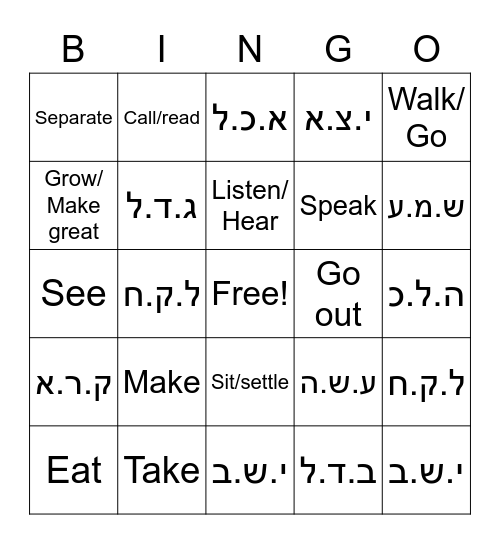 Shoresh words Bingo Card