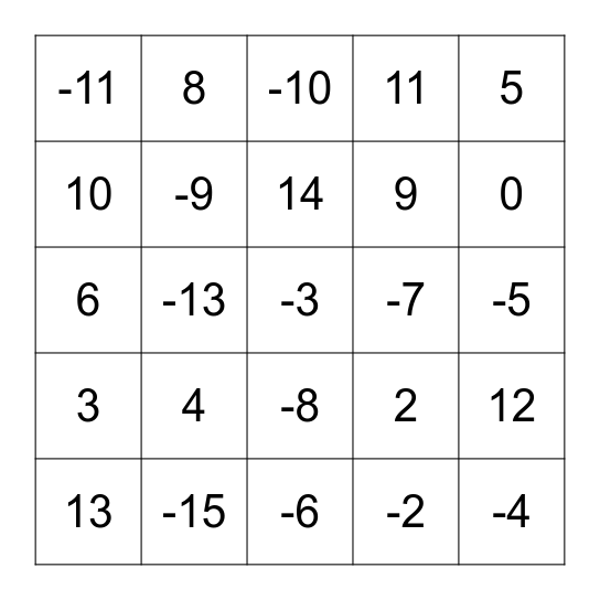 Integer Bingo Card