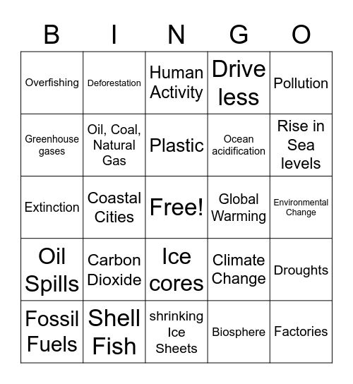 Human Impact and Global Climate Change Bingo Card