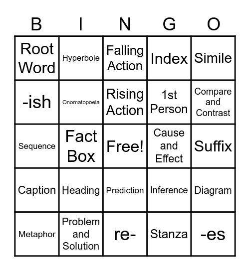 SOL Review Bingo Card SOL Review Bingo Card
