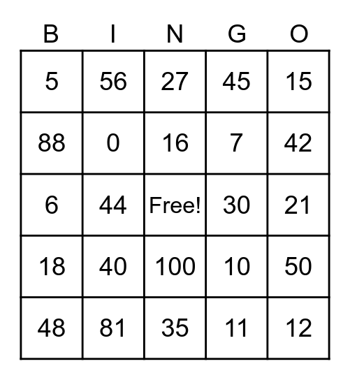 Multiplication Bingo Card