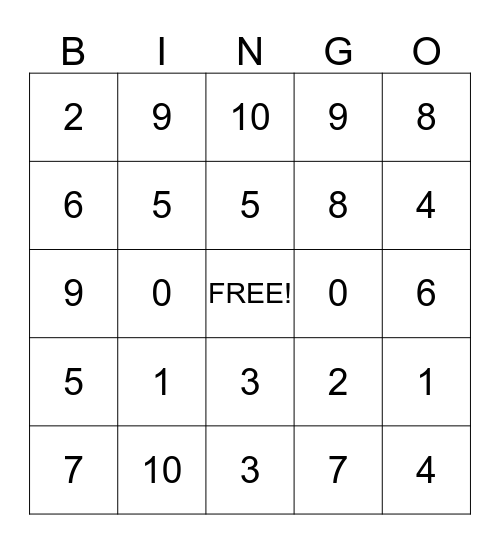Math Bingo Card