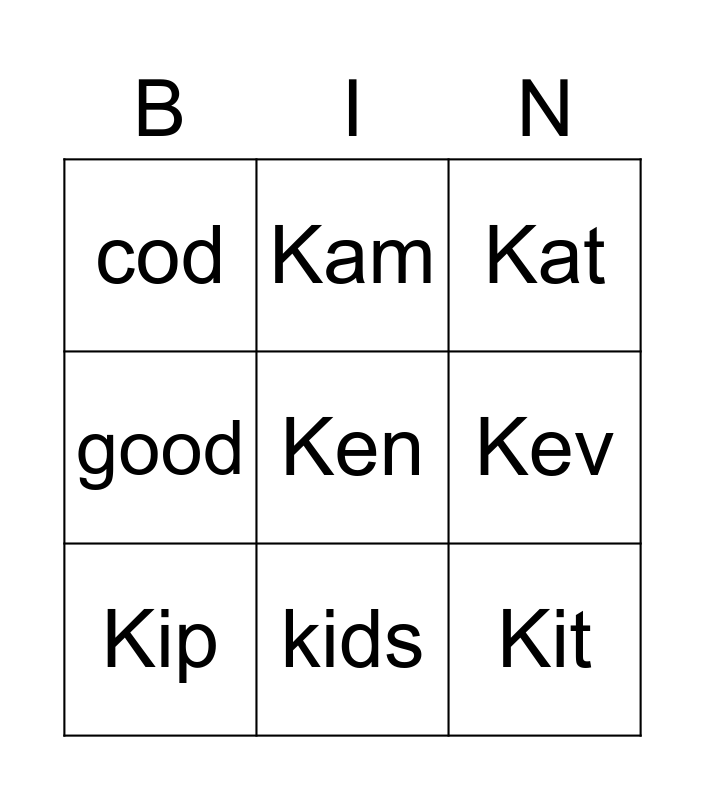 K Names Words They Etc Bingo Card K Names Words They Etc Bingo Card